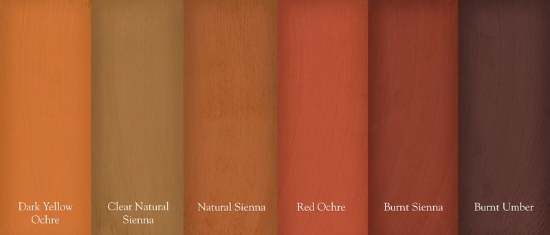 Flour Paint: An easy to prepare, non-toxic, long-lasting... and dirt ...