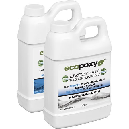 UVPoxy Clear Coating Epoxy - EcoPoxy - Ardec - Finishing Products
